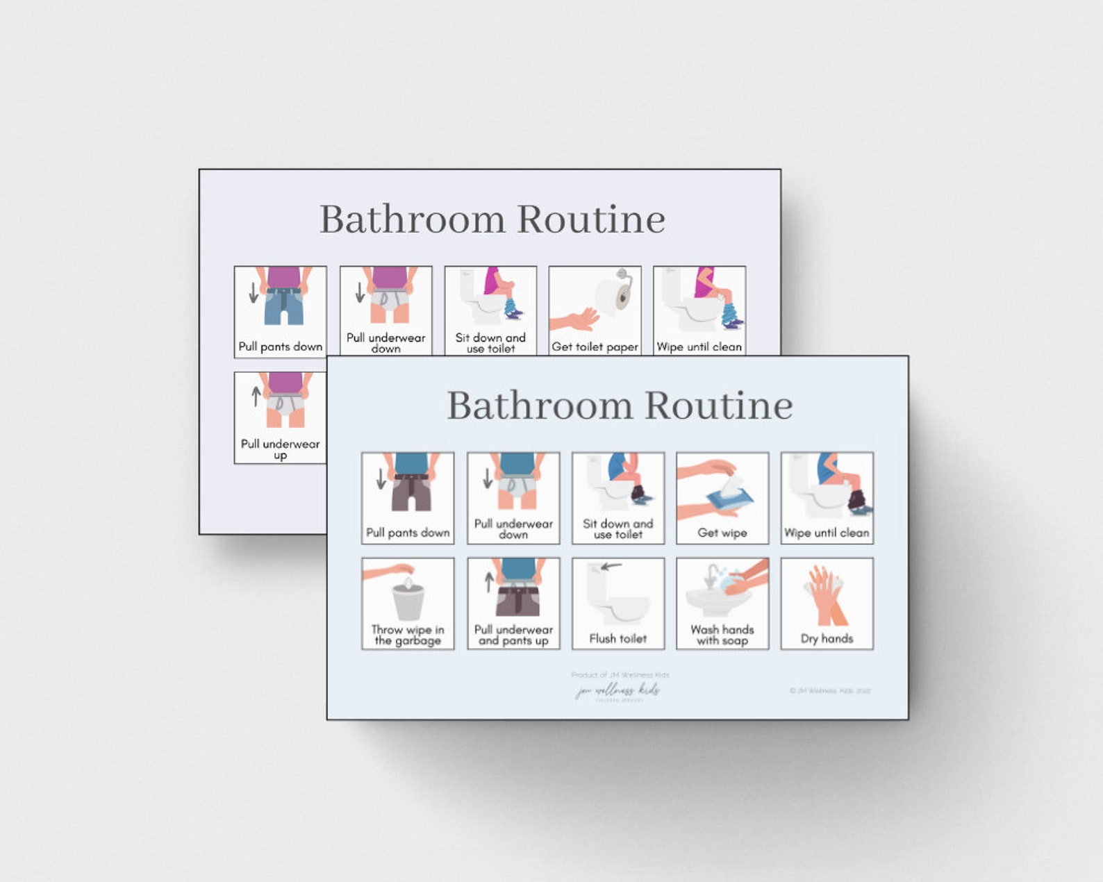 Printable Bathroom Routine and Toilet/potty Training Visual blue - Etsy
