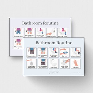 Printable Bathroom Routine and Toilet/potty Training Visual (blue) - Etsy