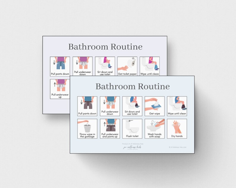 Printable Bathroom Routine and Toilet/potty Training Visual (blue) - Etsy