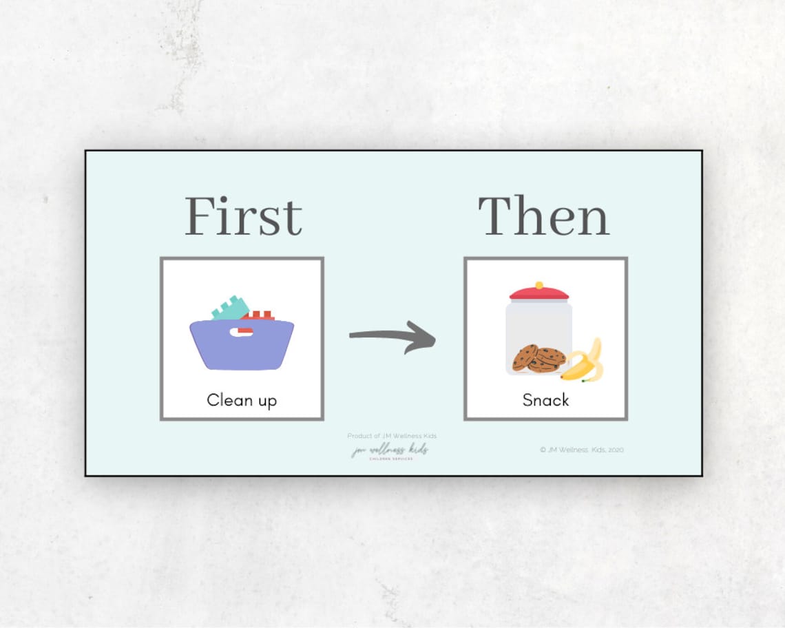 Printable First Then Visual Board | Etsy
