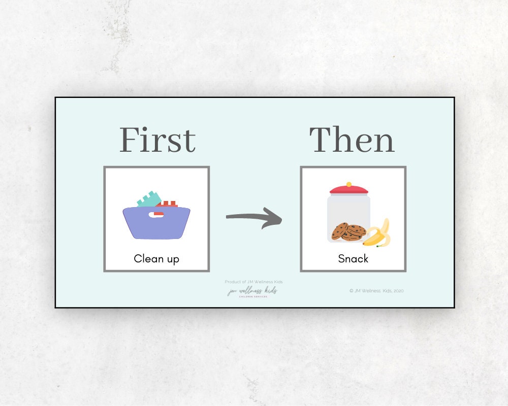 Printable First Then Visual Board - Etsy