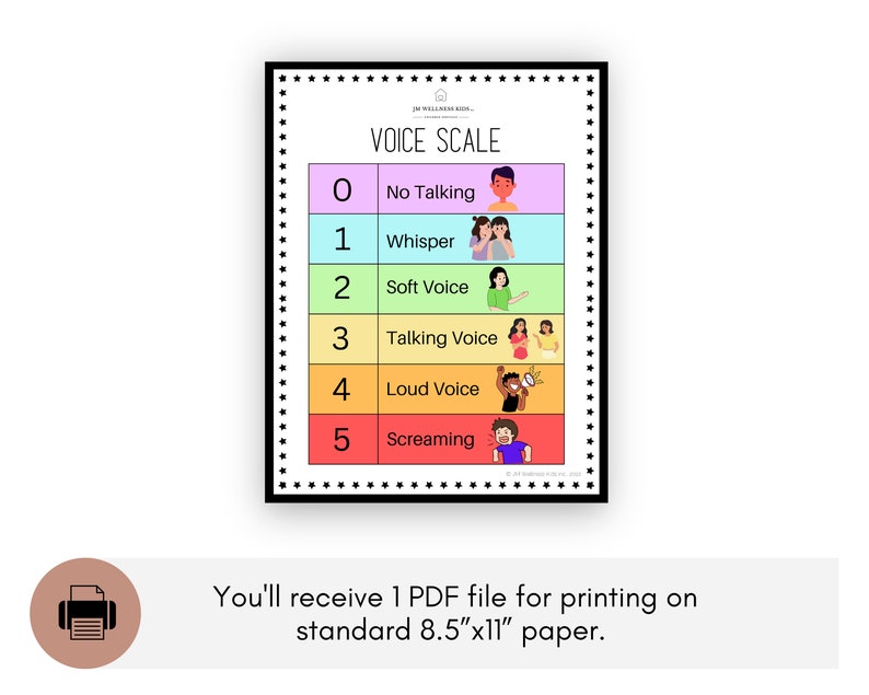 Printable Voice Scale Chart - Etsy