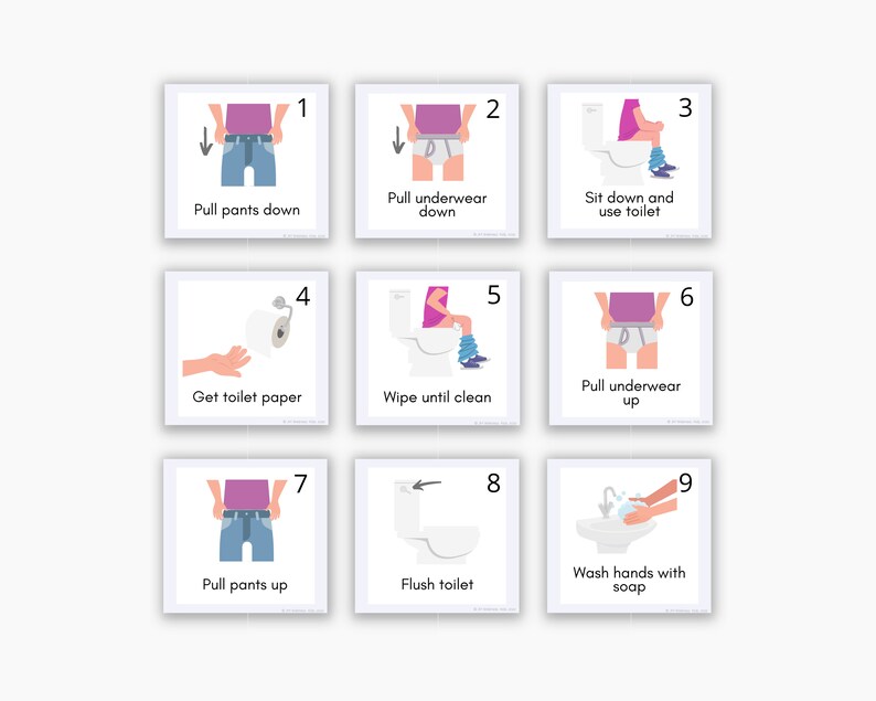 Printable Bathroom Routine and Toilet/potty Training Flash - Etsy