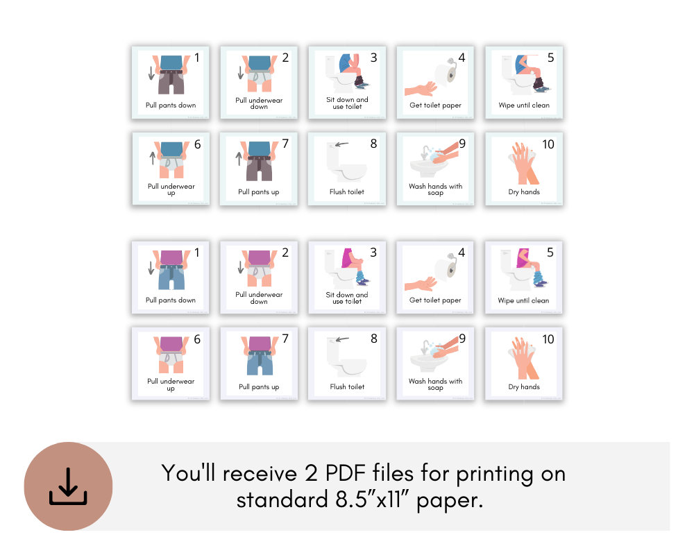 Printable Bathroom Routine and Toilet/potty Training Flash Cards - Etsy