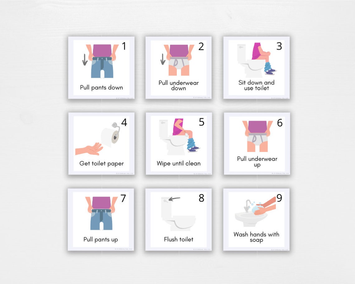 Printable Bathroom Routine and Toilet/potty Training Flash - Etsy