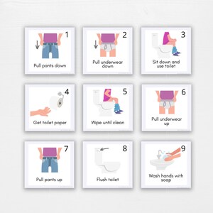 Printable Bathroom Routine and Toilet/potty Training Flash - Etsy