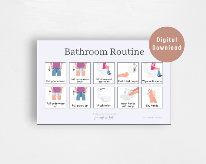 Printable First Then Visual Board - Etsy Canada