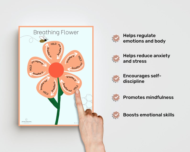 Printable Flower Breathing Activity - Etsy