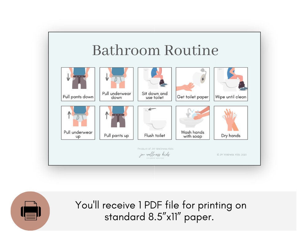 Printable Bathroom Routine and Toilet/potty Training Visual (mint) - Etsy