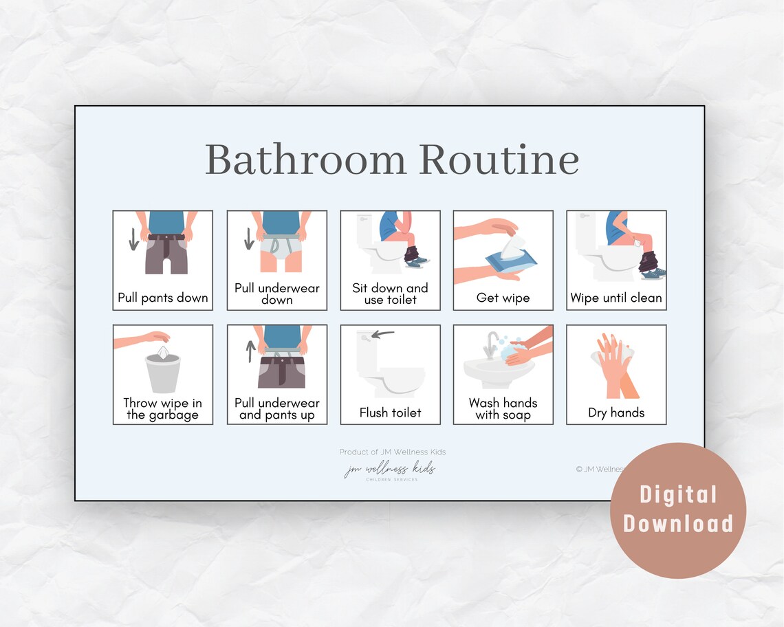 Printable Bathroom Routine and Toilet/potty Training Visual - Etsy