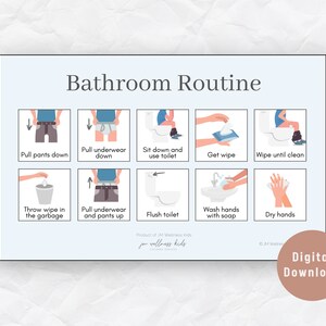 Printable Bathroom Routine and Toilet/potty Training Visual - Etsy