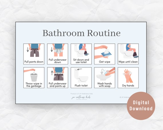 Printable Bathroom Routine and Toilet/potty Training Visual - Etsy Canada