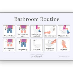 Printable Bathroom Routine and Toilet/potty Training Visual - Etsy