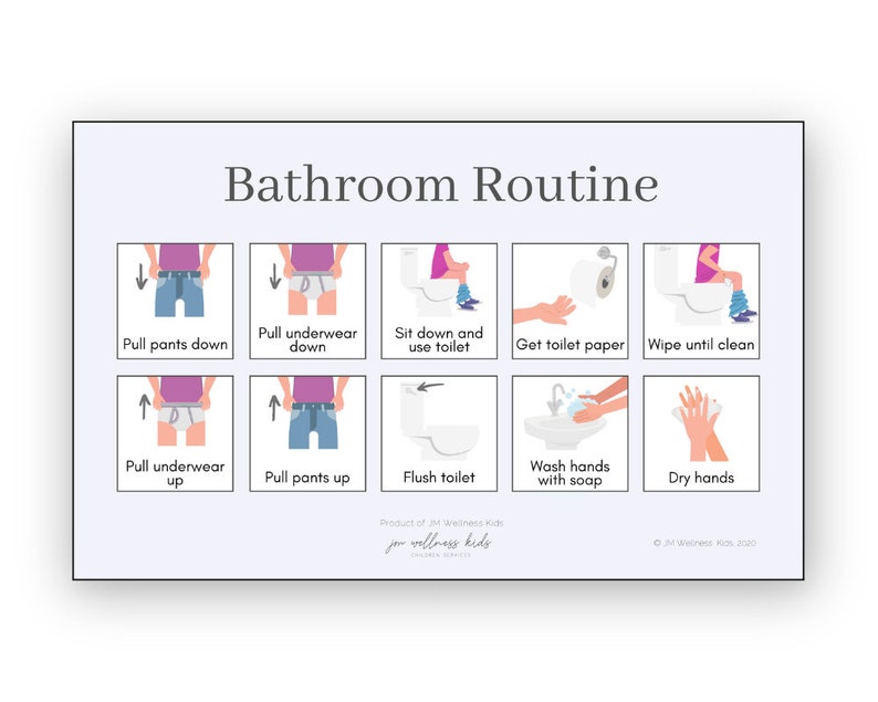 Printable Bathroom Routine and Toilet/potty Training Visual - Etsy
