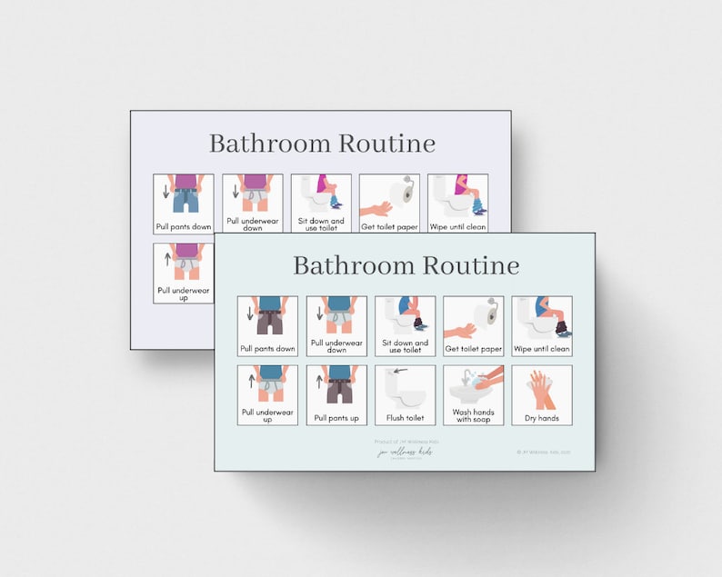 Printable Bathroom Routine and Toilet/potty Training Visual (mint) - Etsy