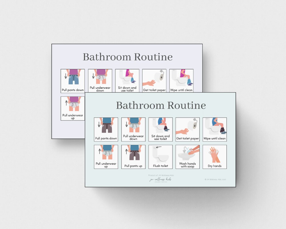 Printable Bathroom Routine and Toilet/potty Training Visual (mint) - Etsy