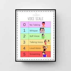 Printable Voice Scale Chart - Etsy