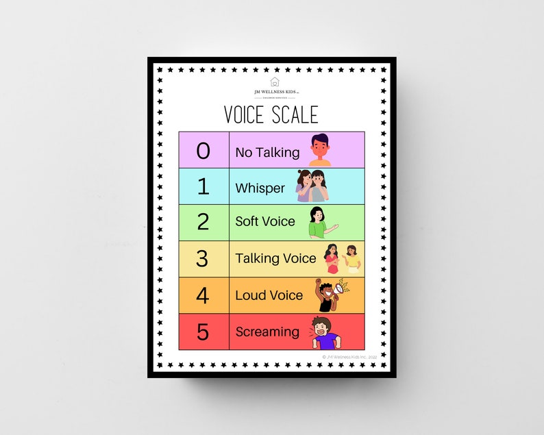 Printable Voice Scale Chart - Etsy