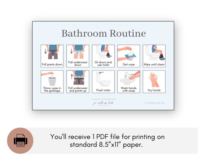 Printable Bathroom Routine and Toilet/potty Training Visual (blue) - Etsy