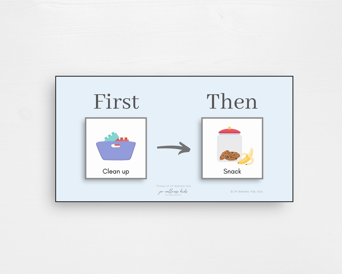 Printable First Then Visual Board - Etsy