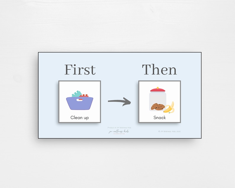 Printable First Then Visual Board - Etsy