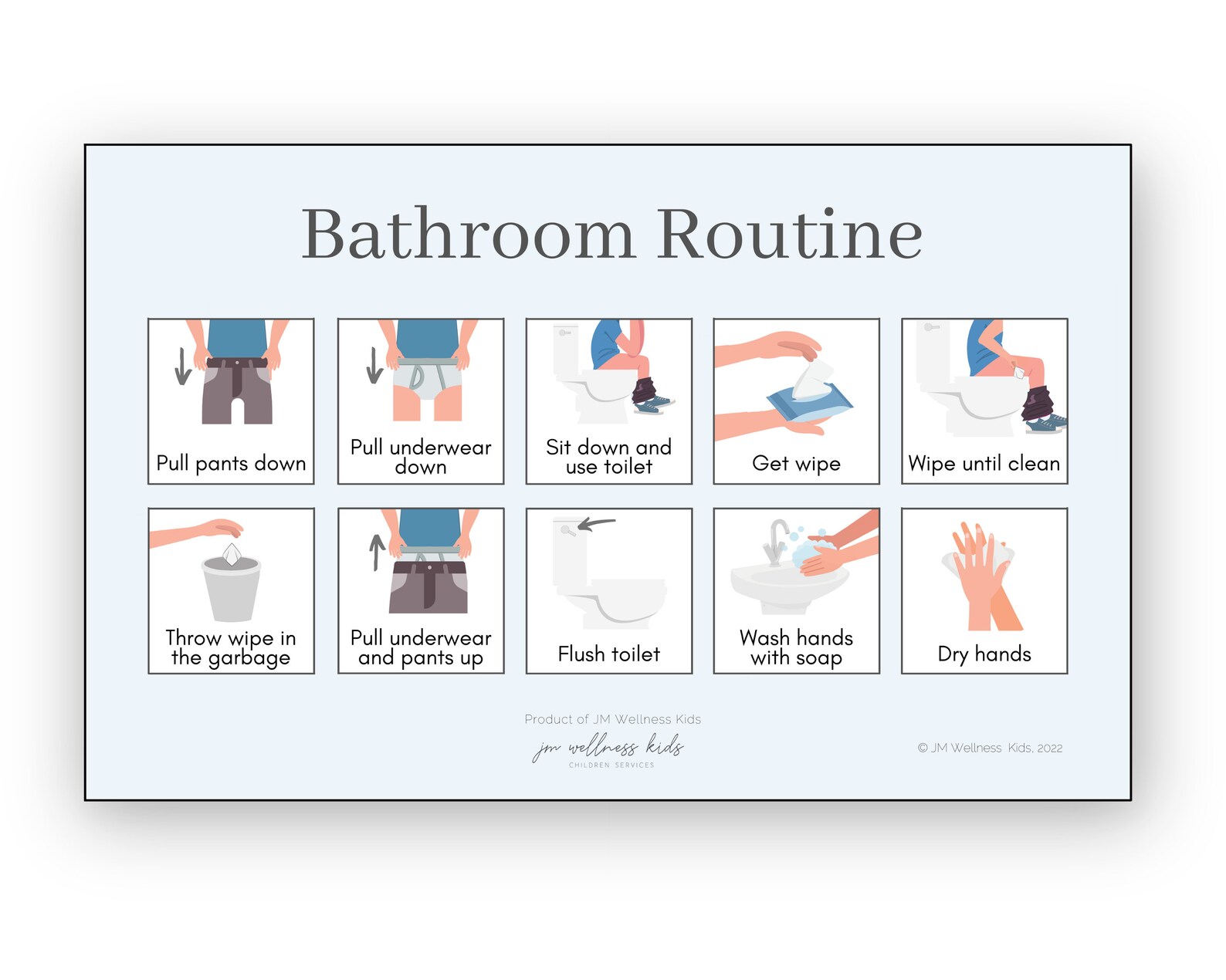 Printable Bathroom Routine and Toilet/potty Training Visual - Etsy Canada
