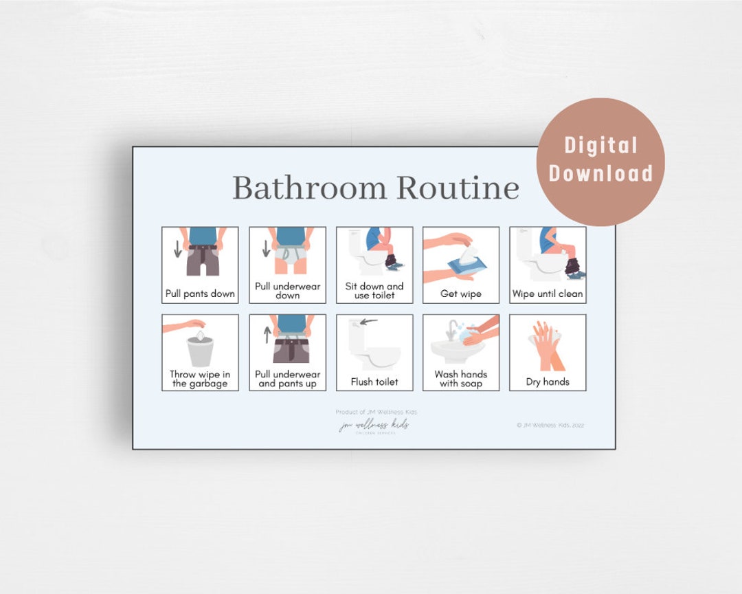 Printable Bathroom Routine and Toilet/potty Training Visual (blue) - Etsy