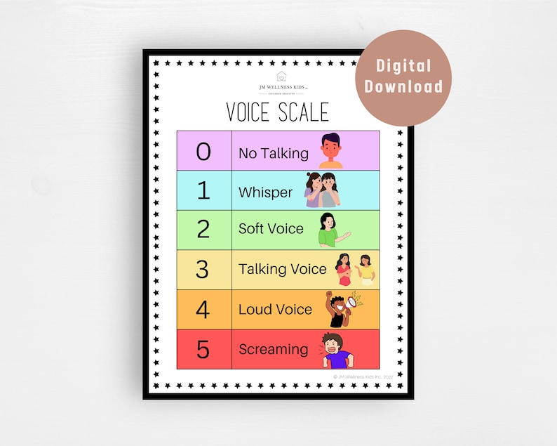 Printable Voice Scale Chart - Etsy
