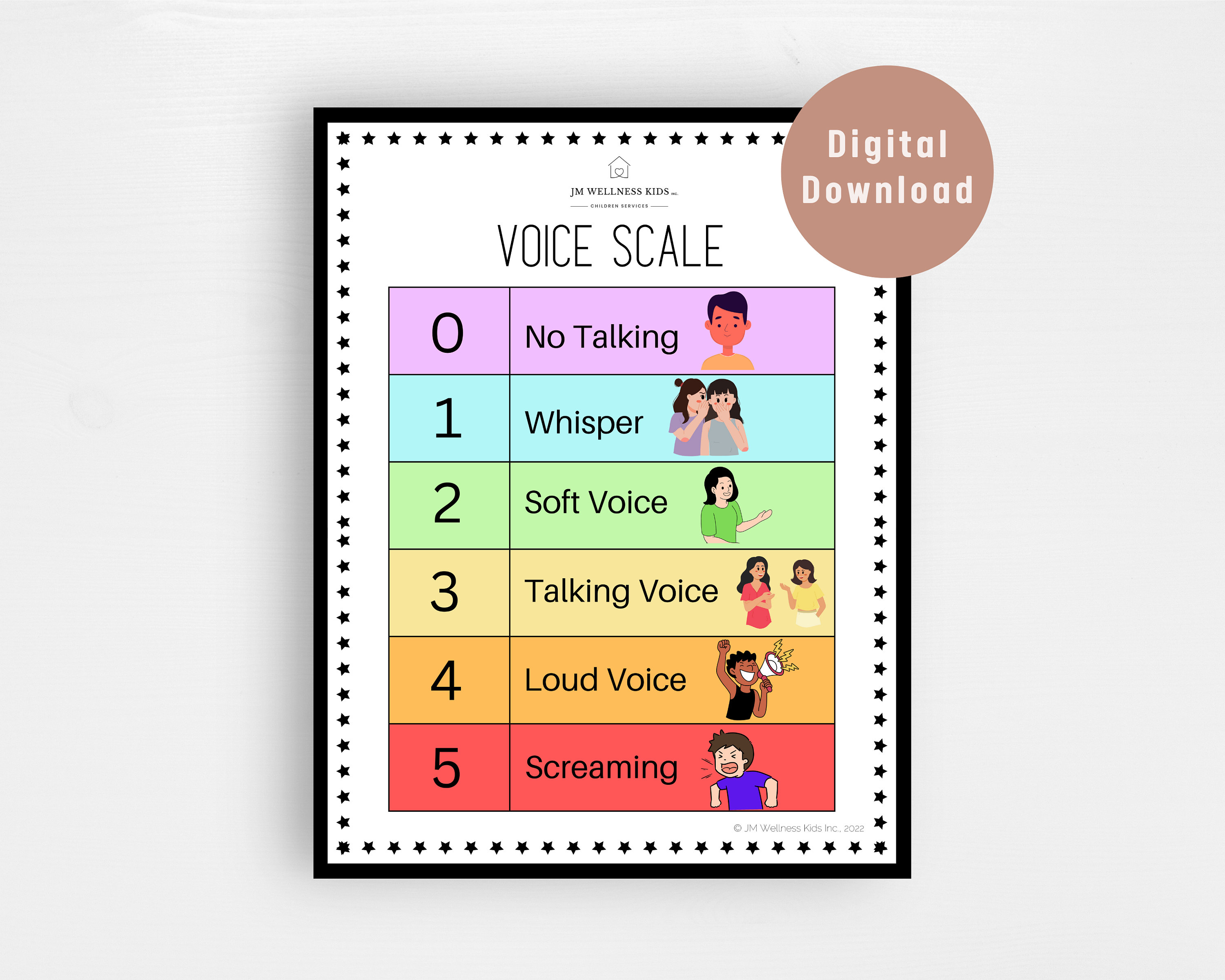 Printable Voice Scale Chart - Etsy