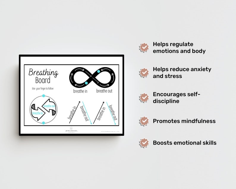 Printable Breathing Board - Etsy