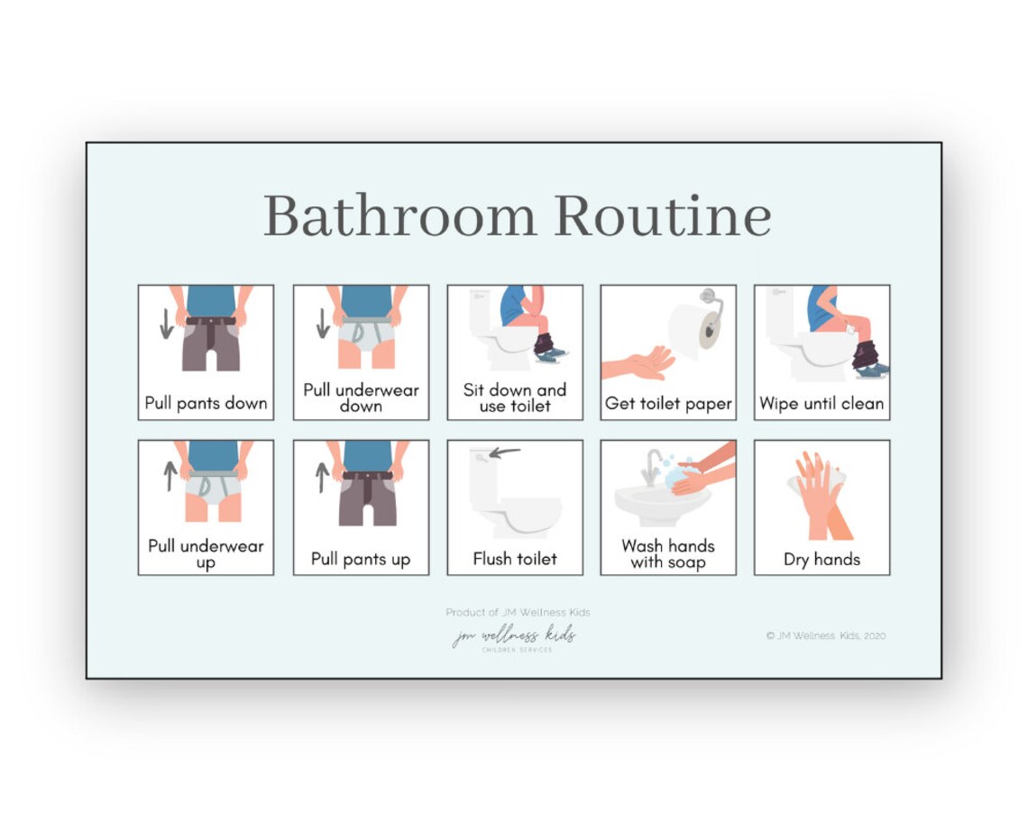 Printable Bathroom Routine and Toilet/potty Training Visual - Etsy