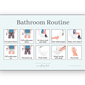 Printable Bathroom Routine and Toilet/potty Training Visual - Etsy