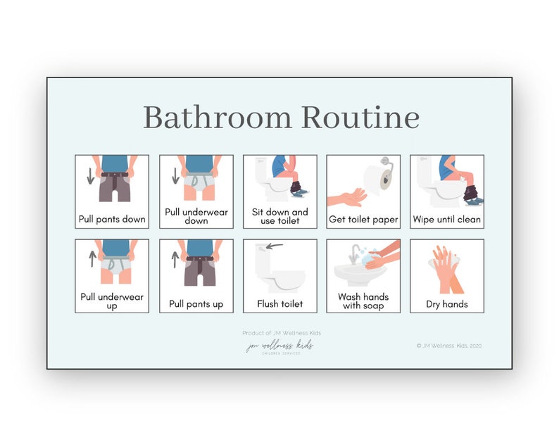 Printable Bathroom Routine and Toilet/potty Training Visual - Etsy