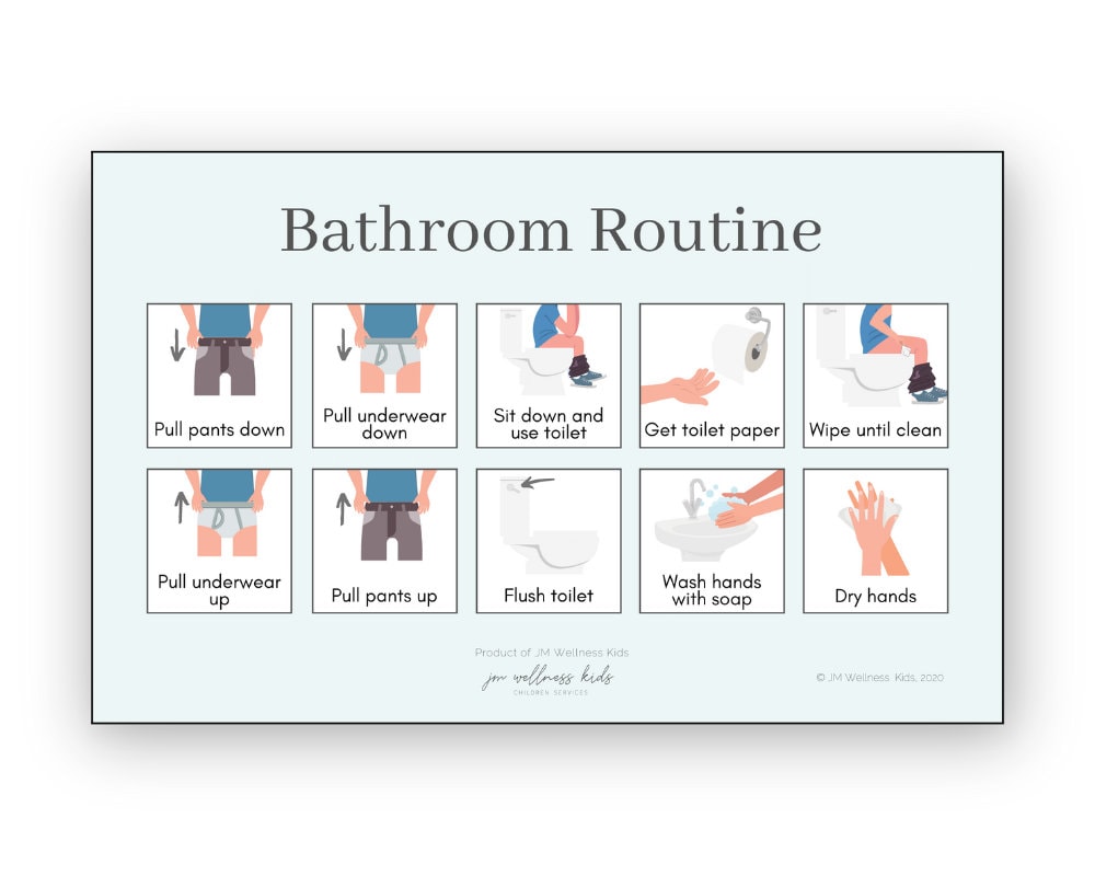 Printable Bathroom Routine and Toilet/potty Training Visual - Etsy India