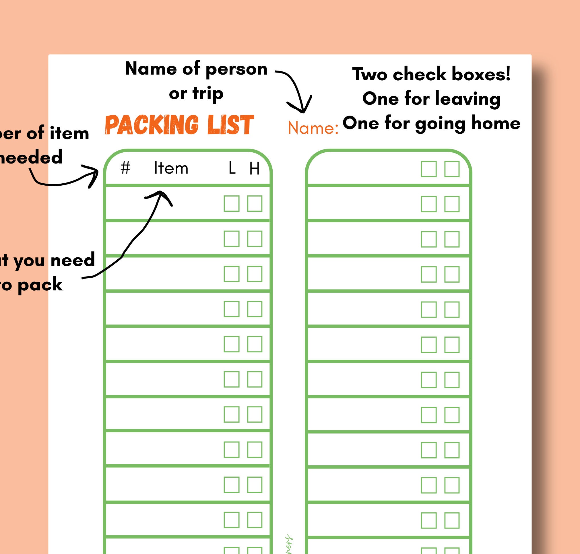 Packing List, Checklist, Packing, Travel, Trip, Overnight, Sleepover ...