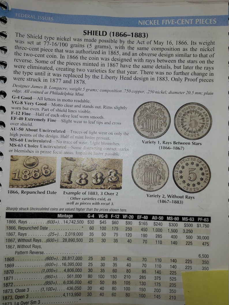 Shield Nickels Various Dates and Grades - Etsy