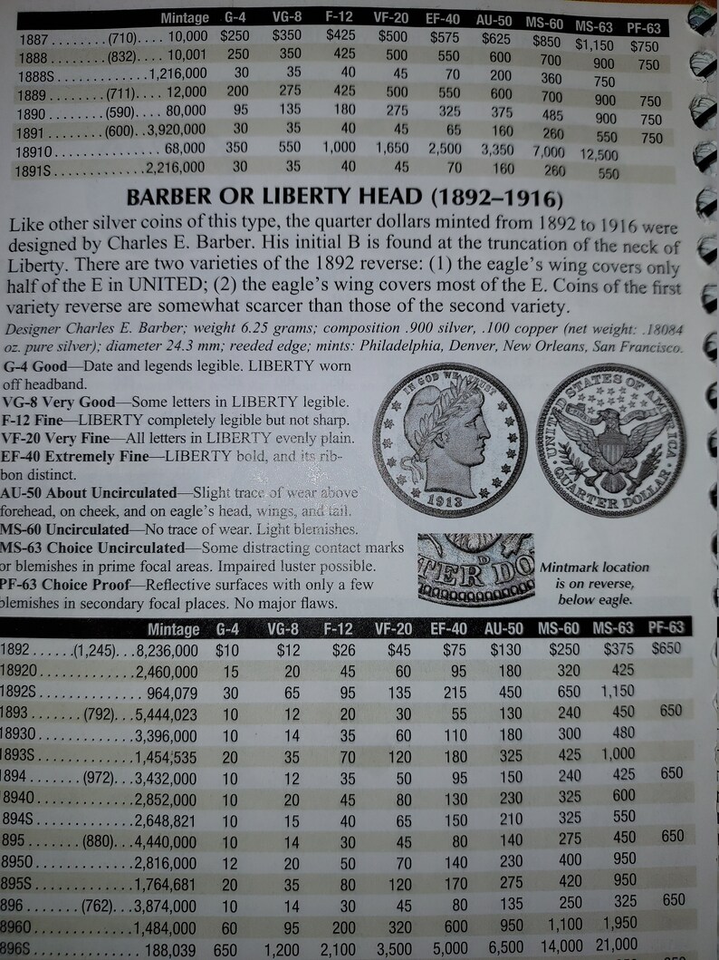 Barber Quarters Various Dates and Grades | Etsy