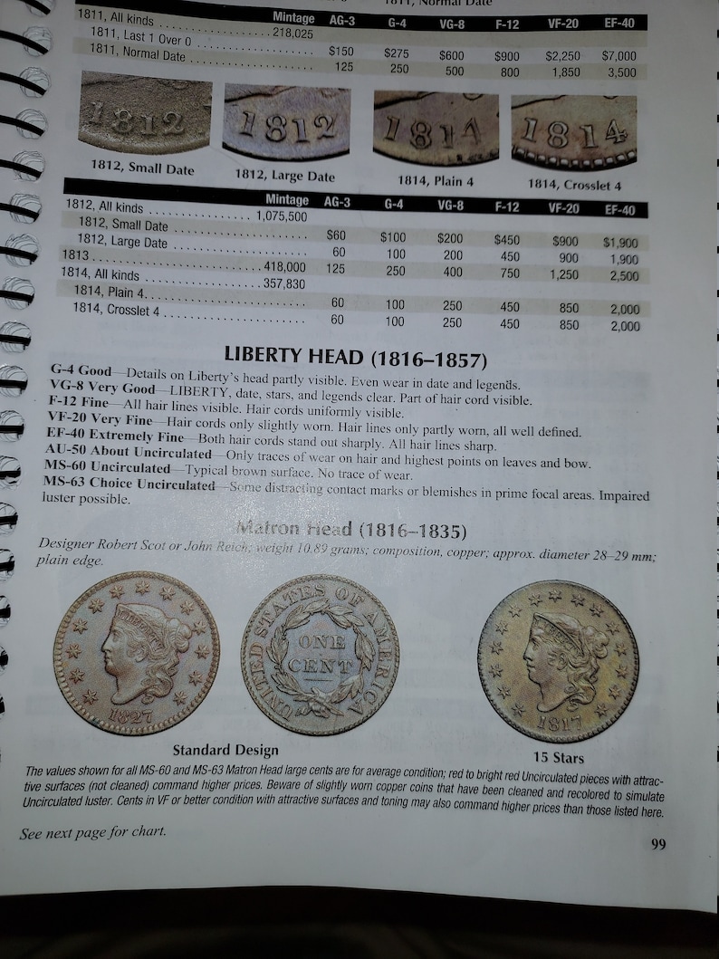 Large (liberty) Cents - Various Dates and Grades - Etsy
