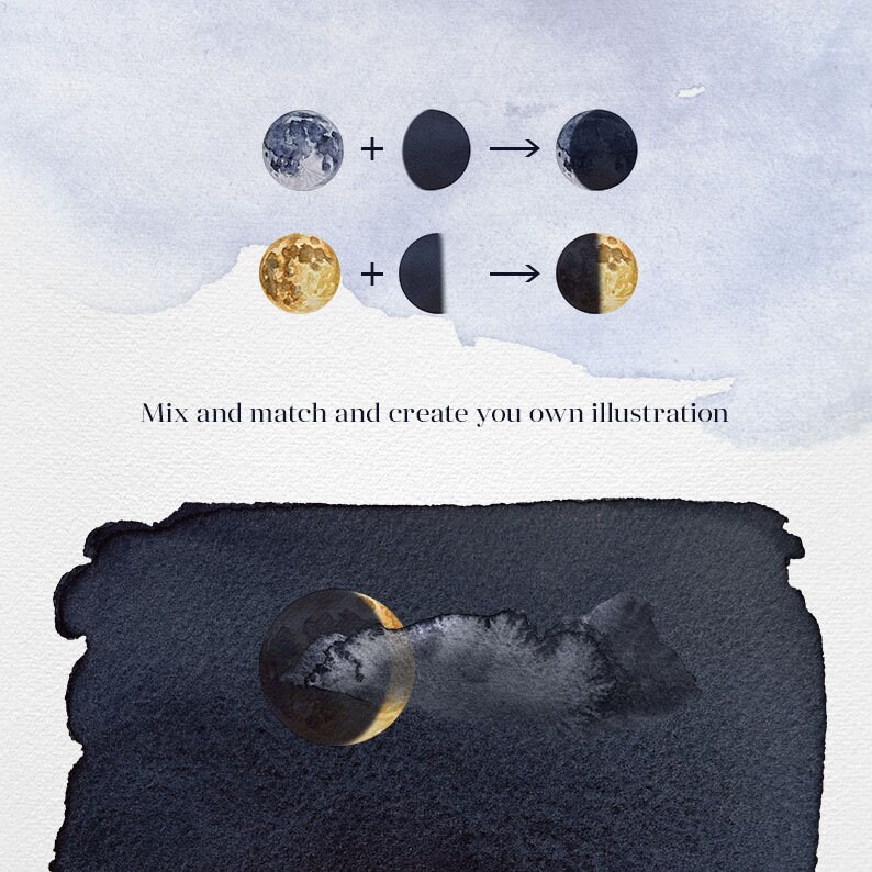 Watercolor Digital Moon Clipart Png Bundle. Moon Phases. - Etsy