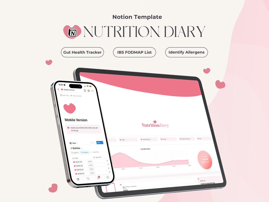 Aesthetic Notion Template Meal Planner, FODMAP List Nutrition Diary ...