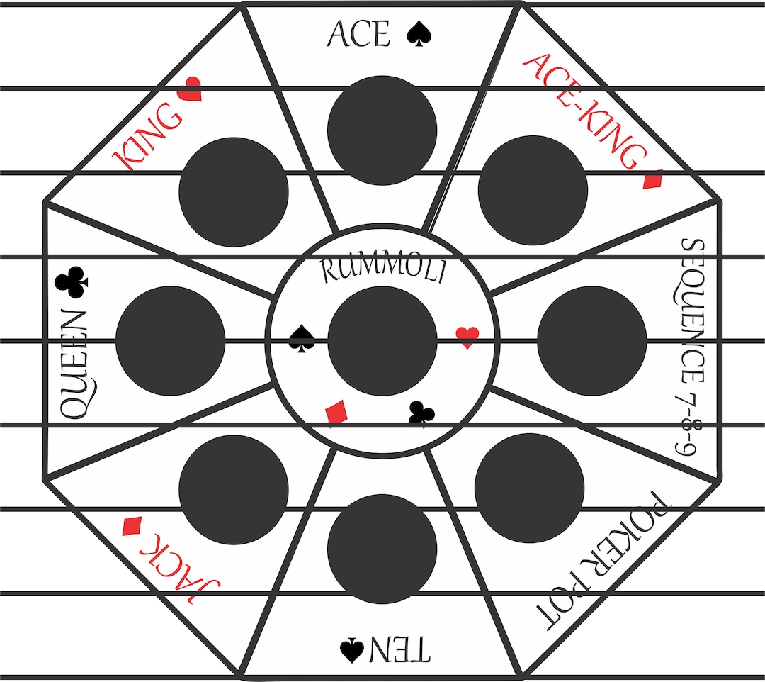 Rummoli Board Svg, Digital File, Instant Download, Rummoli Board Laser ...