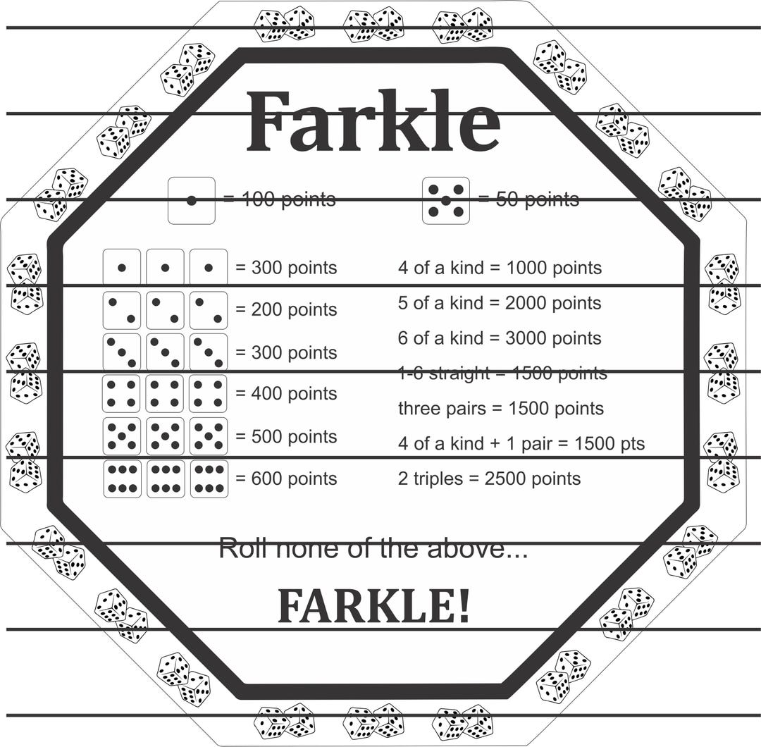 Farkle, Digital Download, Instant Download, Farkle Game Svg, Farkle ...