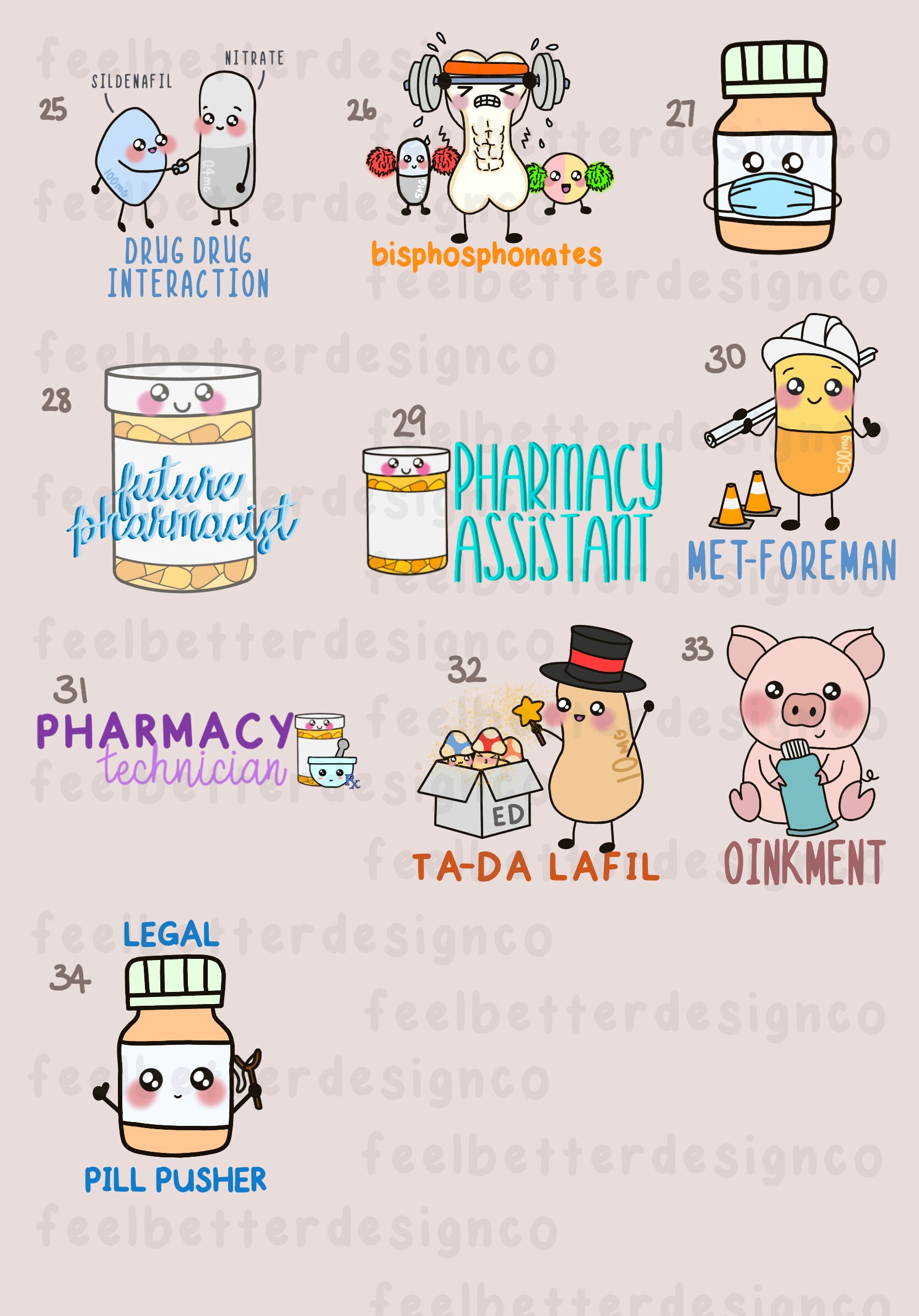 Pharmacy Magnets for Office Science Magnet for Fridge Funny - Etsy