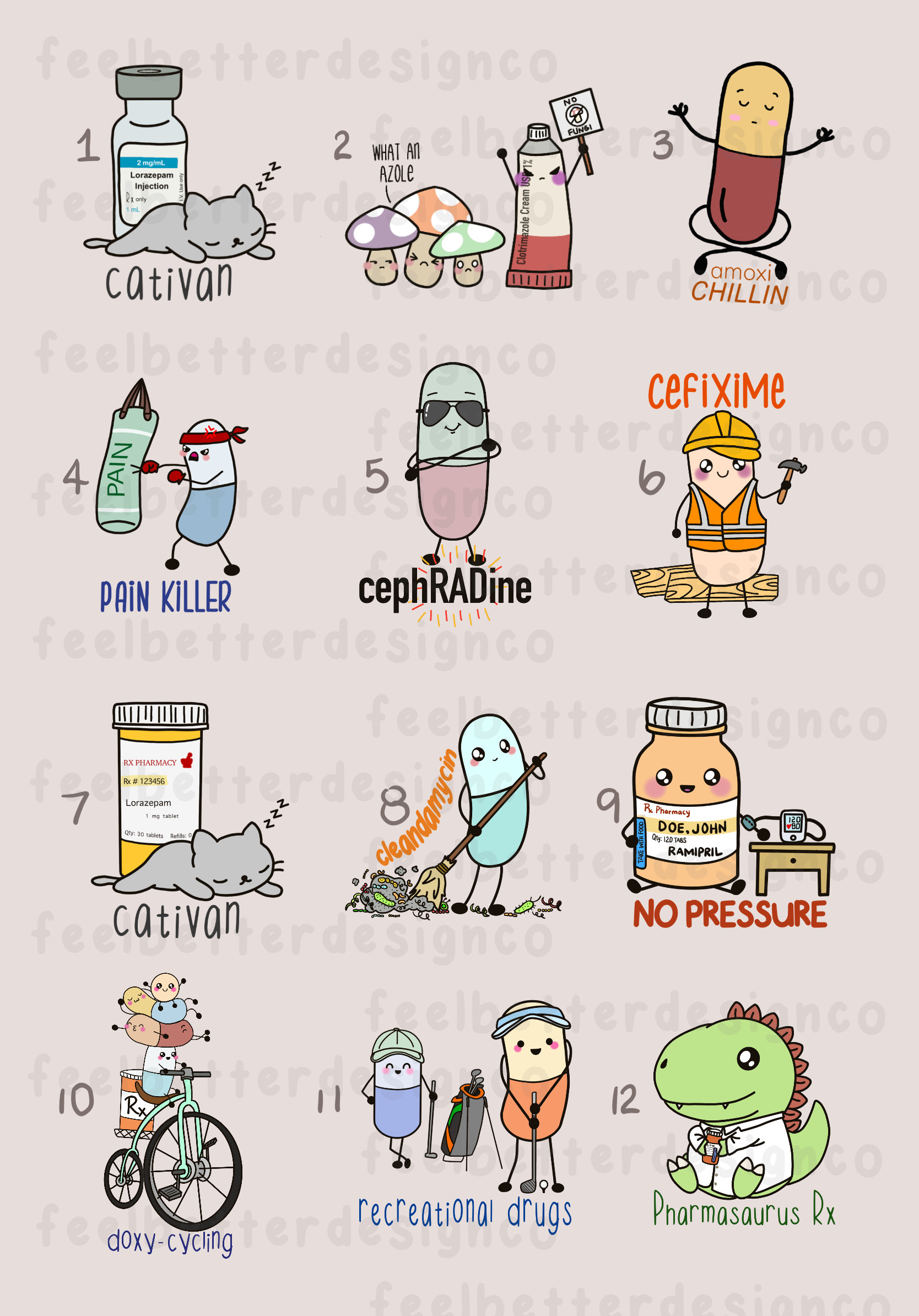 Pharmacy Magnets for Office Science Magnet for Fridge Funny - Etsy