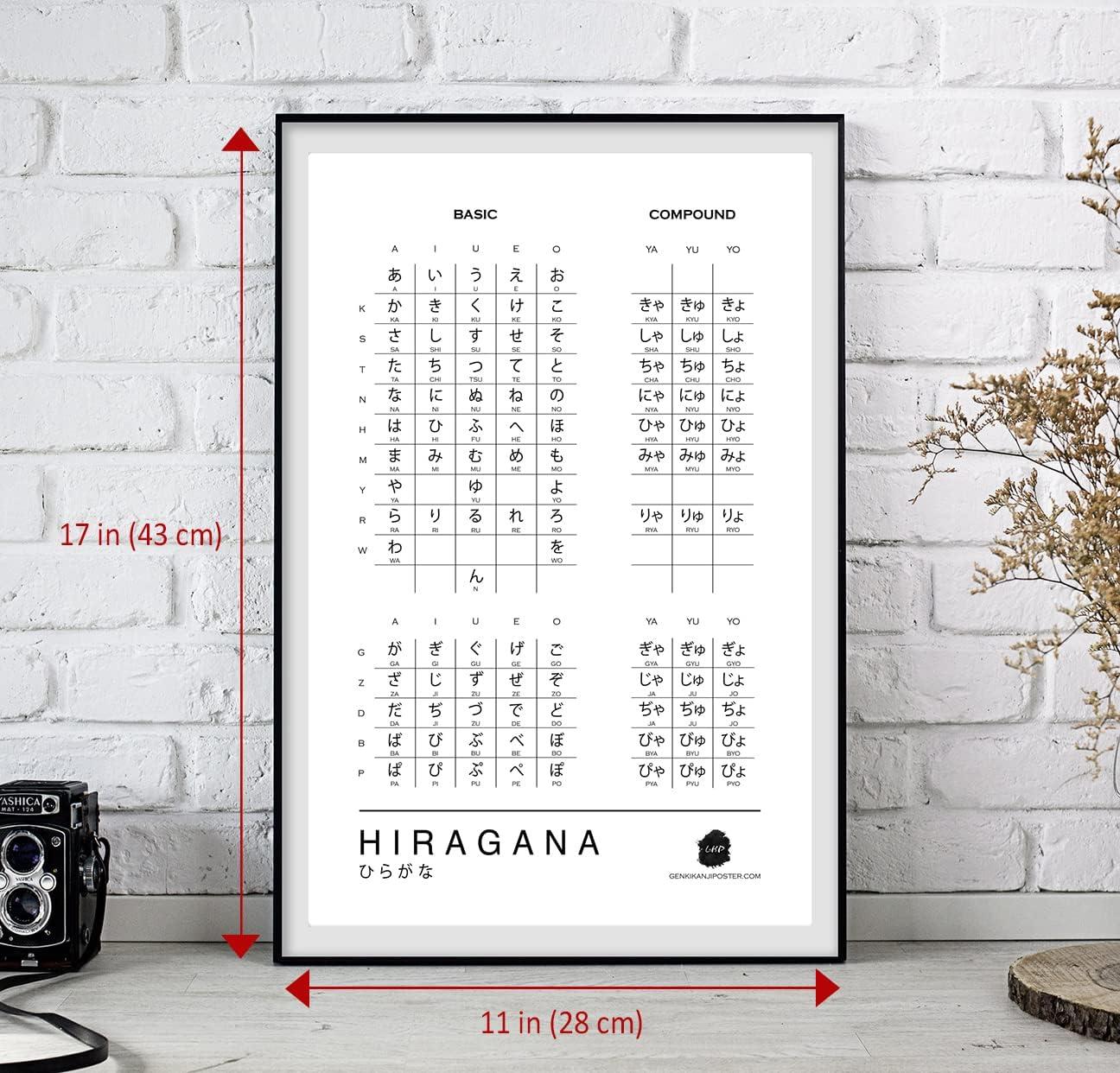 Hiragana and Katakana Charts - Japanese Learning Combo Pack (11"x17 ...