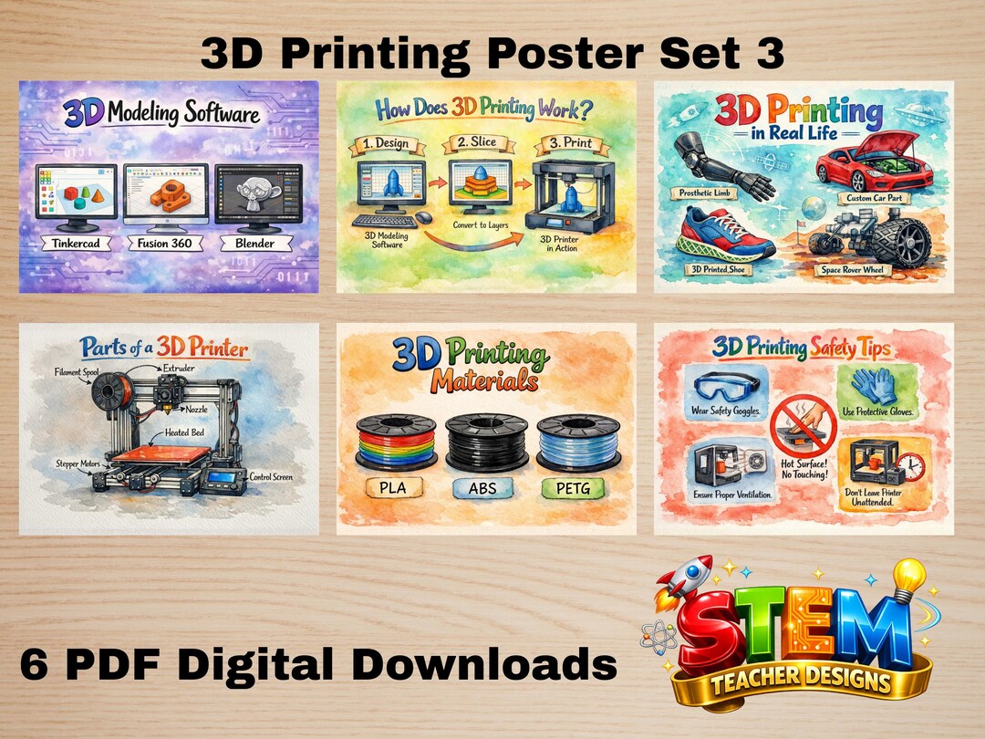 3D Printing Watercolor Poster Set 3 – STEM Classroom Decor (set of 6 ...