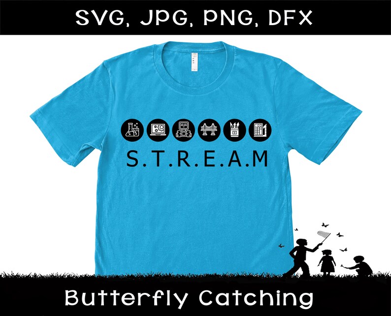 STREAM Circle Icons SVG, Dfx, Png, Jpg Files, Science, Technology ...