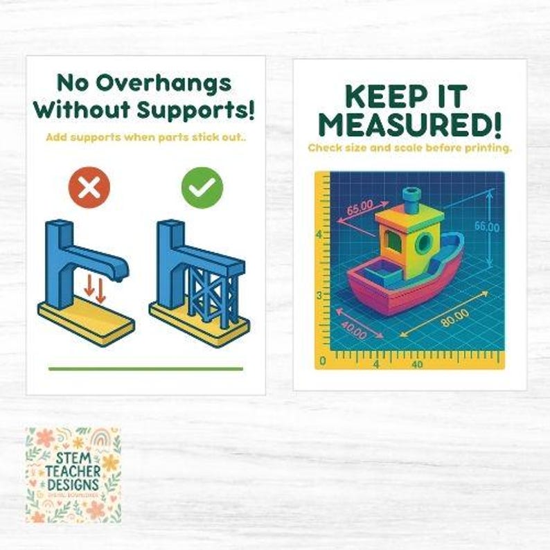 3D Printing Classroom Poster Set 2 | 9 STEM Posters for Makerspace & 3D ...