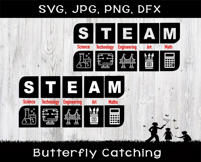 STEAM Icons SVG, Dfx, Png, Jpg Files, Science, Technology, Engineering ...
