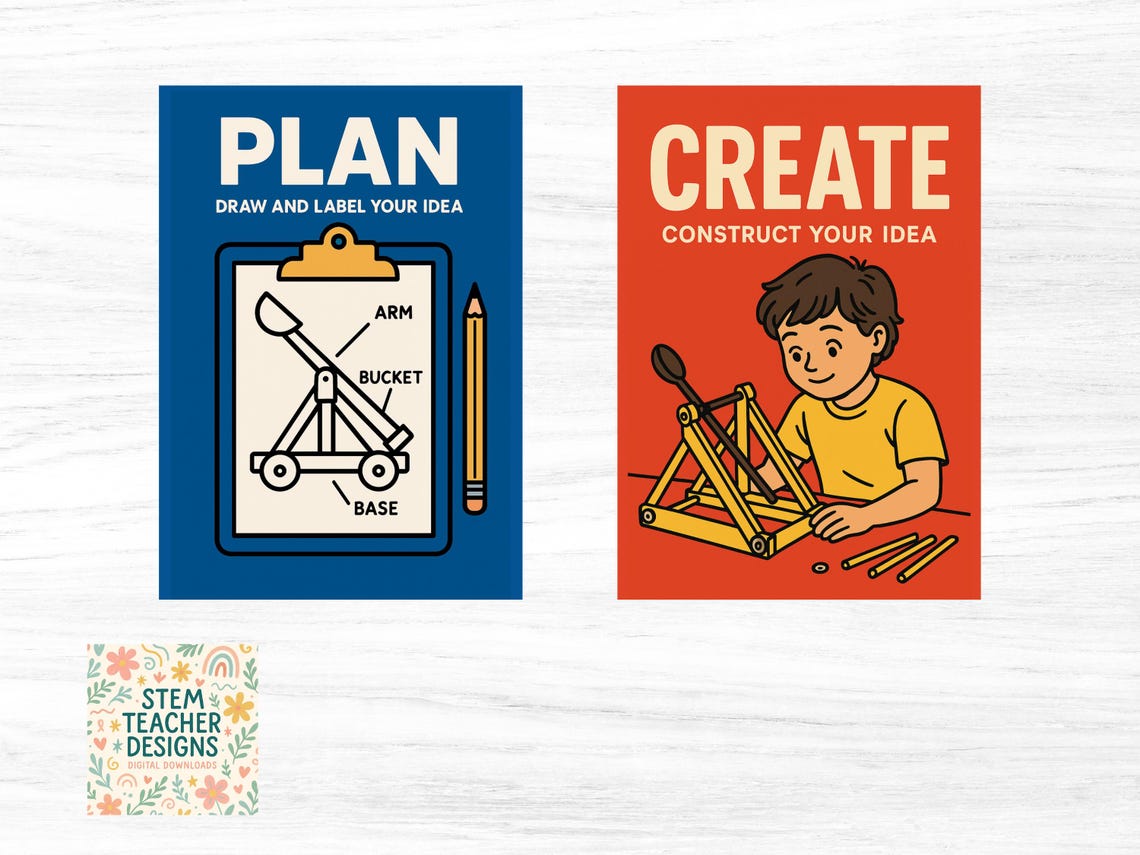 Engineering Design Process Poster Set | STEM Classroom Decor | STEAM ...